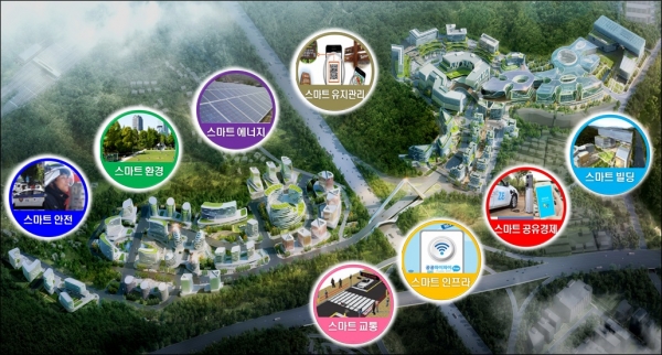 세종시 세종 스마트시티 국가산업단지 조성 계획 발표