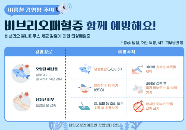 태안군, 피서철 '비브리오패혈증' 주의 당부