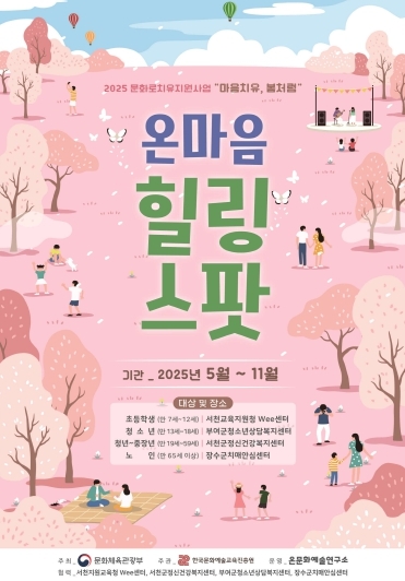 서천군, 정신재활 대상자 예술치유 프로그램 '온마음 힐링스팟' 운영